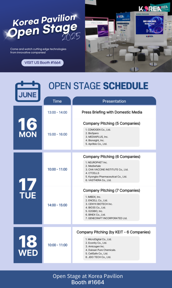 한국바이오협회, BIO USA 2025서 ‘초대형 한국관’ 선보여